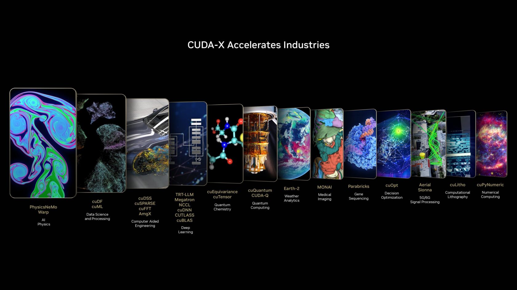 물리 AI 개발의 혁신 앞당길 NVIDIA Cosmos WFM 공개 - NVIDIA Blog Korea