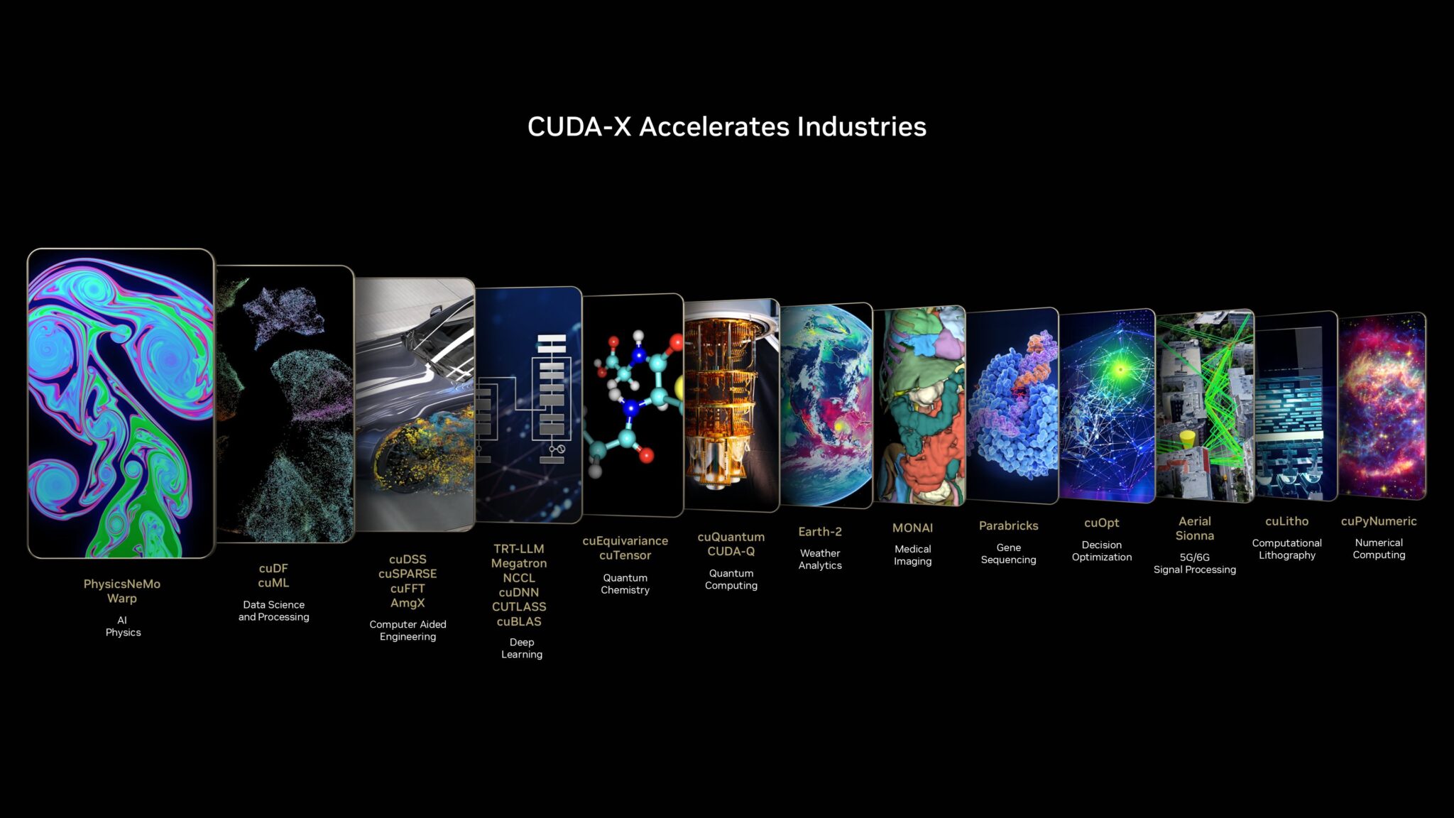 개인용 AI 슈퍼컴퓨터 ‘NVIDIA Project DIGITS’ 공개 - NVIDIA Blog Korea