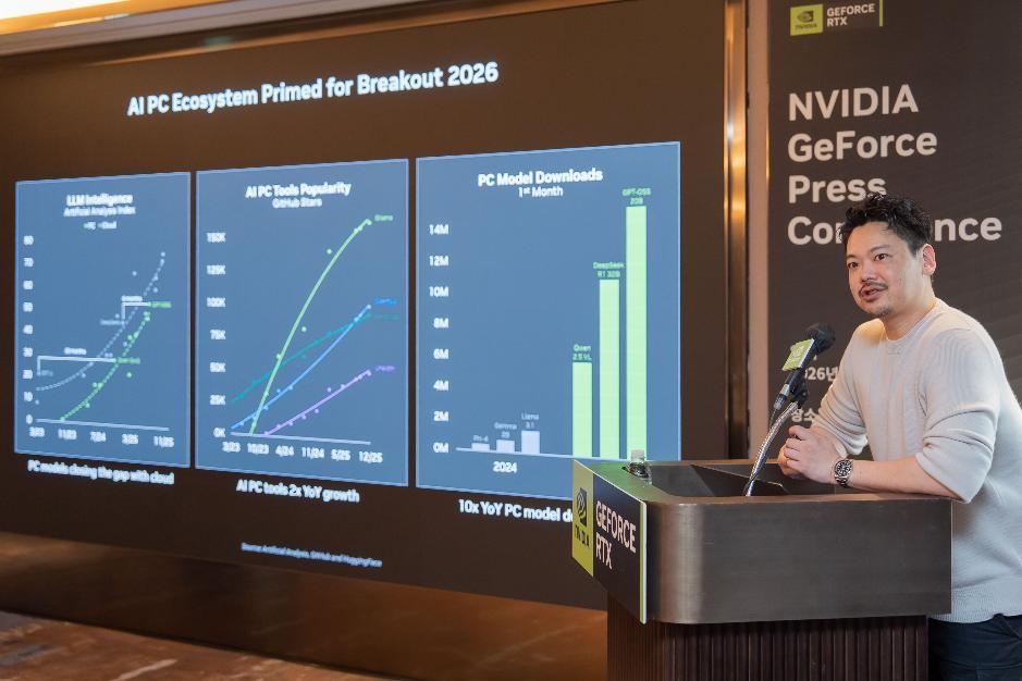 NVIDIA 피지컬 AI 모델, 글로벌 파트너들과 차세대 로봇 시대 열다 - NVIDIA Blog Korea